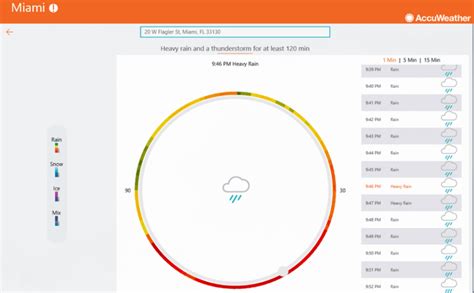 Download Accuweather For Windows 10 11 8 [best Weather App]
