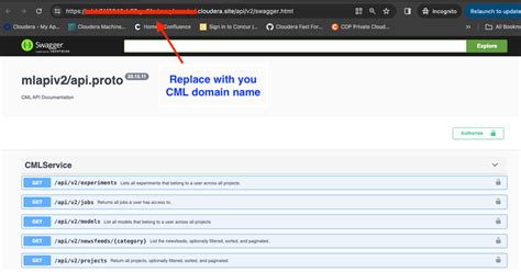 How To Set Up Ci Cd Workflows In Cloudera Machine Cloudera