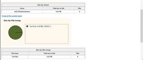Using File Server Resource Manager Fsrm To Move Files Interface Technical Training