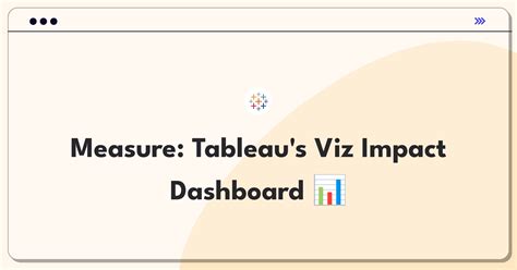 Tableau Visualization Metrics Analytics Product Interview Nextsprints