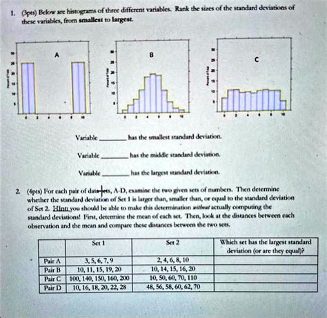 Solved Texts 1 3pes Below Are Histograms Of Three Different Variables