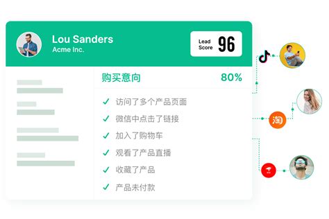 Cdp客户数据平台 Linkflow Cdp