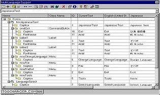 Multi Language Add In for Visual Basic 6 Télécharger gratuitement la dernière version
