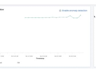 Elastic Uptime Monitoring 7 7 0 Released With Alerting Anomaly Detection And More Elastic Blog