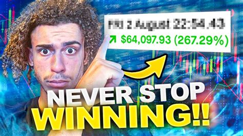 This Free Trading Indicator Will Make You A Successful Trader Instantly Youtube