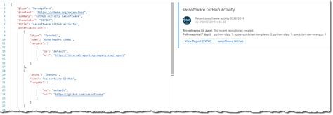 How To Publish To A Microsoft Teams Channel Using SAS The SAS Dummy