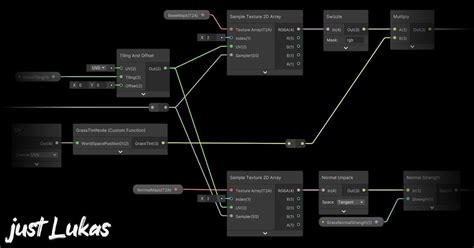🔰 Shadergraph Can Bloat Your Shaders And Here Is When Runity3d