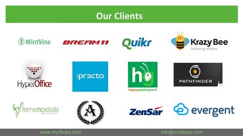 Handling Schema Changes Using Pt Online Schema Change PPT