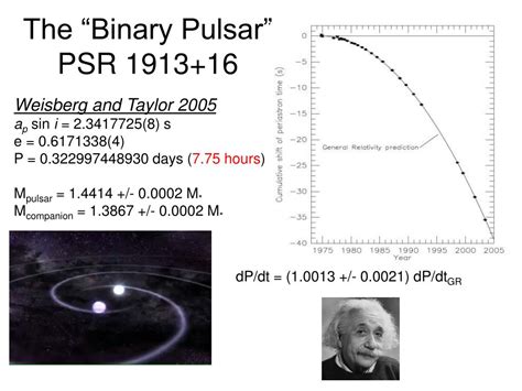 PPT Searching For Extra Spatial Dimensions A Black Hole Neutron Star Binary System PowerPoint