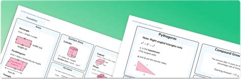 FREE GCSE Foundation Maths Formula Sheet Third Space Learning
