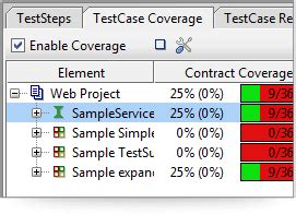 API Testing Tool SOAP And REST APIs SoapUI