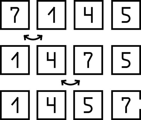 Apriori Algorithm Line Icon Royalty Free Vector Image