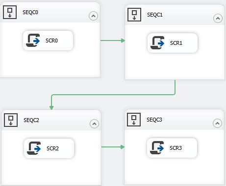 Disable A Sequence Container In SSIS Using SQL Query Stack Overflow