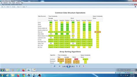 Excerpts From Course 4 C Intermediate Part Iii Abstract Data