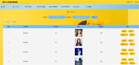 ssm毕设项目基于vue的音乐播放器6389c（java vue mybatis maven mysql） ssm mysql在线音乐 csdn博客