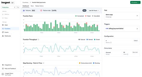 how to publish and test your npm packages in your local machine with