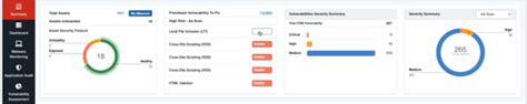 AcuRisQ – Quantify Risk Accurately | Indusface Blog