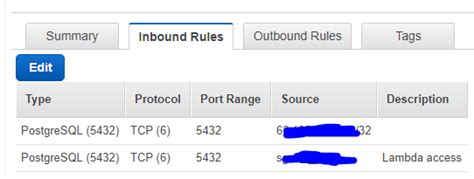 Connection Timing Out On Aws Lambda · Issue 1180 · Briancnode