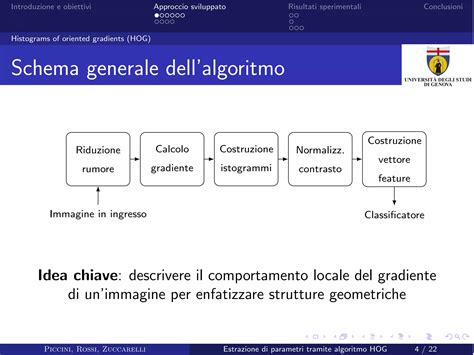 Feature Extraction For High Resolution Remote Sensing Image Classification Using Histograms Of