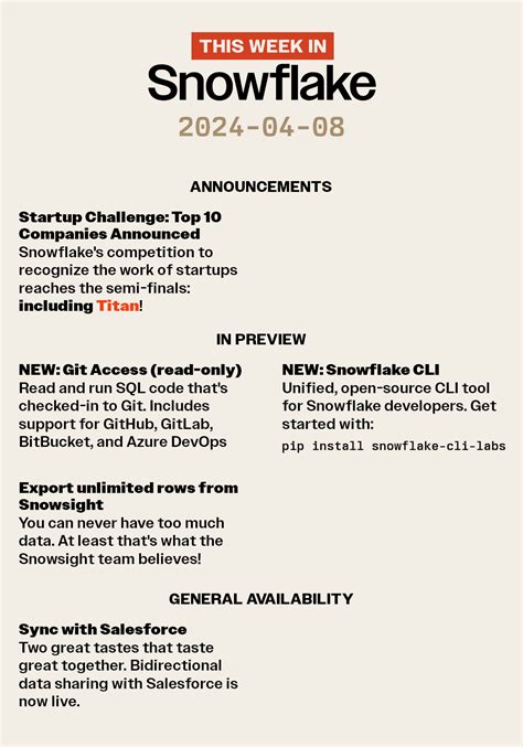 This Week In Snowflake Developer Tools Salesforce Sync And A