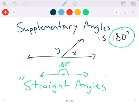 solved use the problem solving flowchart sometimes memory devices are helpful for remembering