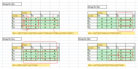 Digital Logic How Do I Debug Red Signals In Modelsim Electrical