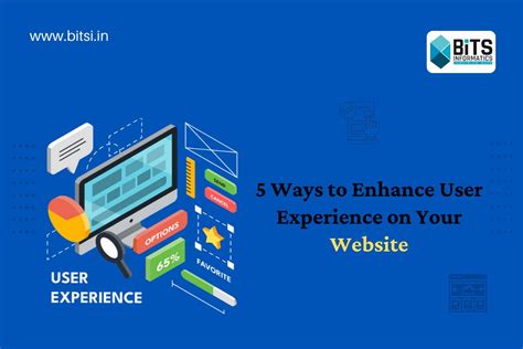 Bits Informatics On Linkedin Uxenhancement Websiteuserexperience