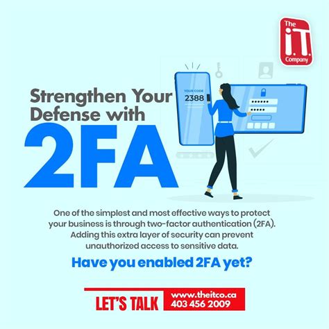 Twofactorauthentication Cybersecurity Dataprotection Businesssecurity 2fa Techsafety