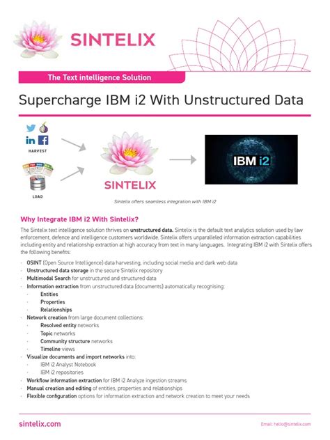 Supercharge Ibm I2 With Unstructured Data Pdf Information Retrieval Computer Network Supercharge Ibm I2 With Unstructured Data Pdf Information Retrieval Computer Network