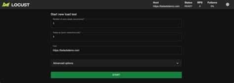 Python Performance Testing A Tutorial Browserstack