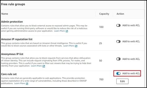 Preventing Web Application From Cross Site Scripting Using Aws Waf