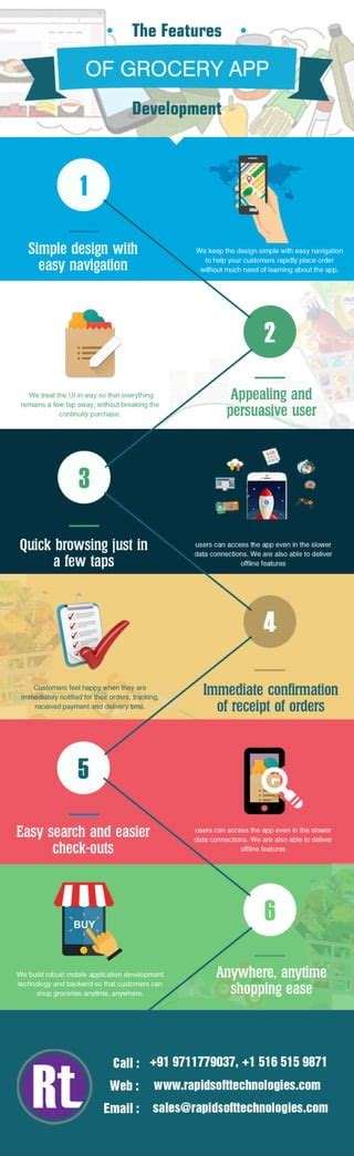 Grocery Application Development In Android And Ios Pdf