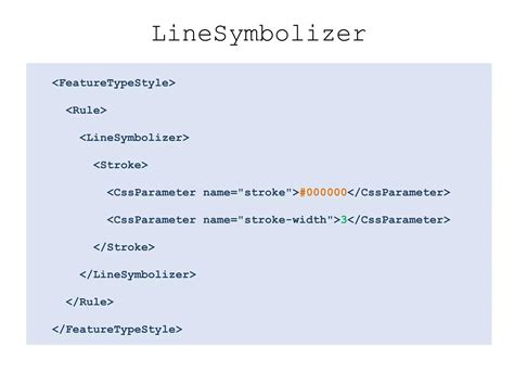 introduction to sld styled layer descriptor ppt