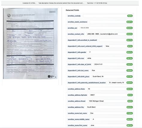 scalable intelligent document processing using amazon bedrock data automation artificial