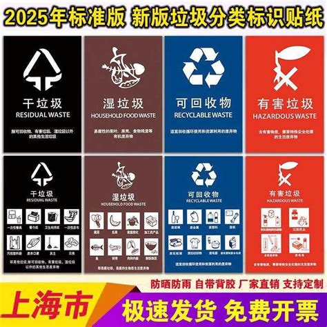 New Shanghai Garbage Can Classification Label Sticker Property