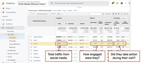 How To Use Google Ar Core The Arcore Overview And Fundamental Concepts Give You A Basic