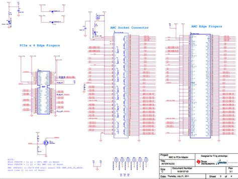 通过德州仪器 ti 的 c6678 dsp 实现实时合成孔径雷达 sar 算法的参考设计