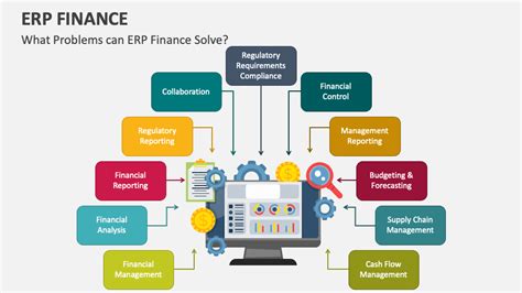 ERP Finance PowerPoint And Google Slides Template PPT Slides