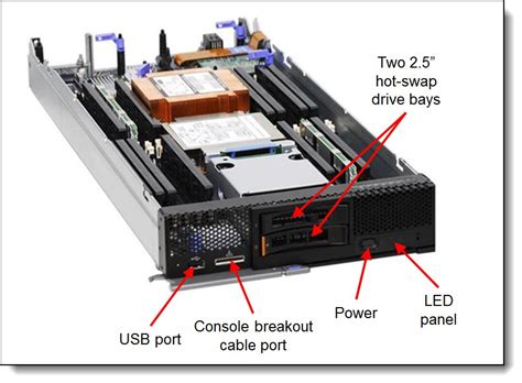 Lenovo Flex System X240 Compute Node 7162 Product Guide Withdrawn Product Lenovo Press