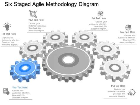Qn Six Staged Agile Methodology Diagram Powerpoint Template PowerPoint Slide Images PPT
