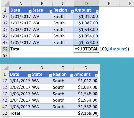 Understanding Filter Context In DAX A4 Accounting