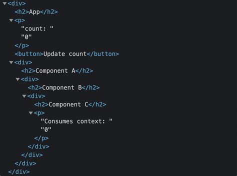 Руководство по react rendering повторный рендеринг