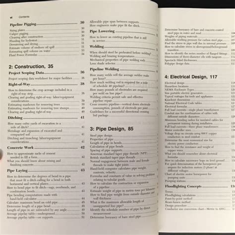 Pipeline Rules Of Thumb Handbook A Manual Of Quick Accurate Solutions To Everyday Pipeline