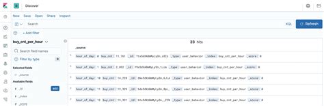 demo：基于 flink sql 构建流式应用 航行学园