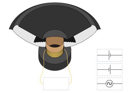 Solved 【help】cannot Trigger Animation After Placing Compo Adobe Community 14035664