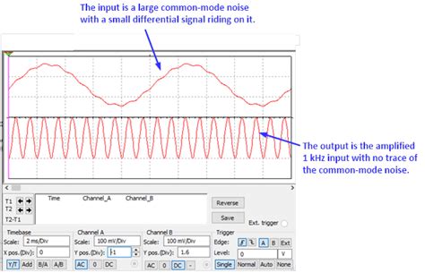 Make A DifferenceReject Common Mode Noise Engineering Com
