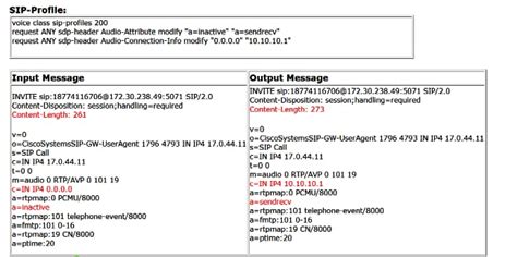 Use Sip Profiles On Cube Enterprise Common Use Cases Cisco
