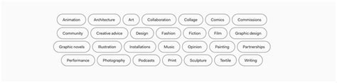 Whats The Practical Difference Between Mathjax Inline And Mathjax
