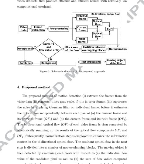 figure 1 from motion detection using block based bi directional optical