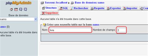 Phpmyadmin Utilisateur Base De Données Et Table Php Mysql